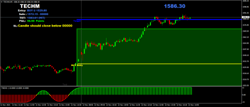 Mt4livedata (mt4livedata) - Resim Yükle - Hızlı Resim Upload (English)