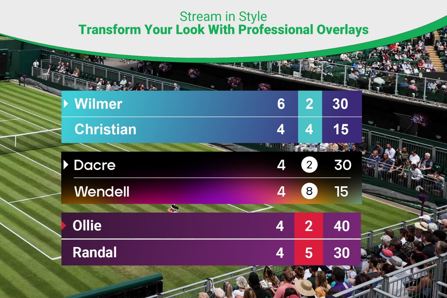 Revolutionizing Sports Coverage: The Ultimate Scoreboard App for Live Streaming